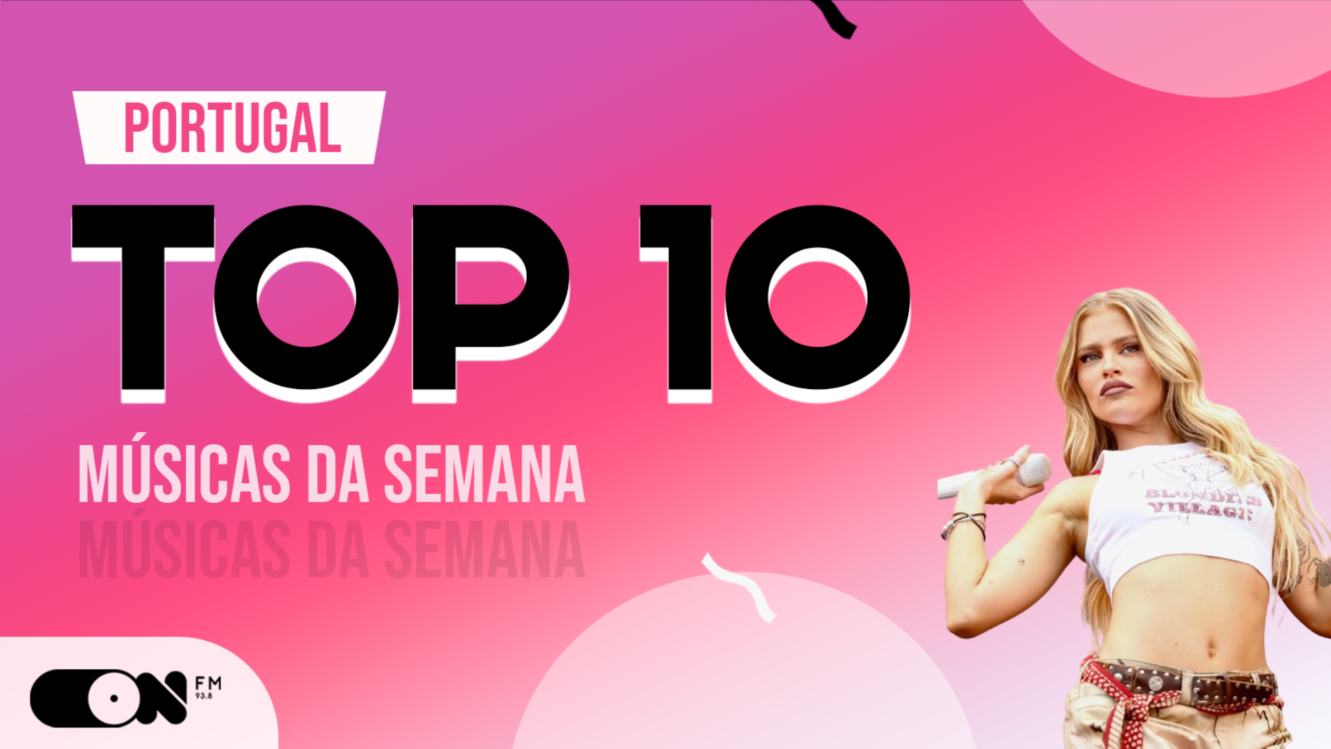 TOP 10 PORTUGAL: AS MÚSICAS MAIS OUVIDAS DA SEMANA - On fm